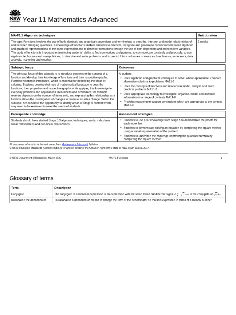 Ma f1 1 Algebraic Techniques | PDF | Function (Mathematics) | Factorization