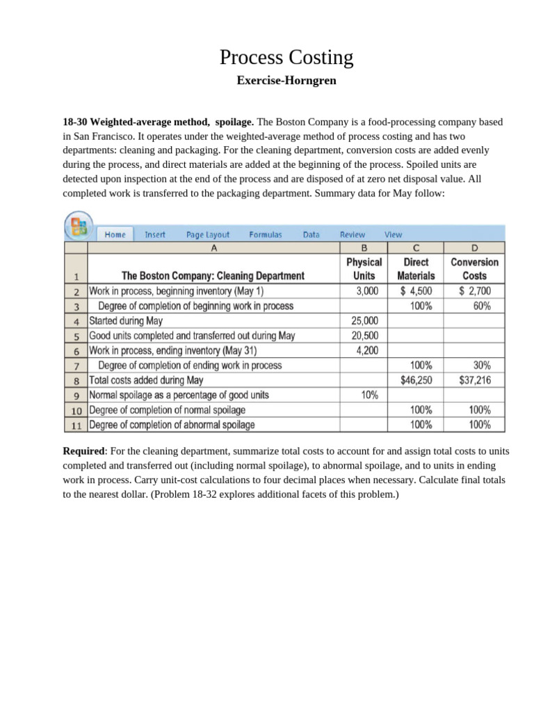 Process Costing Methods and Spoilage Analysis | PDF