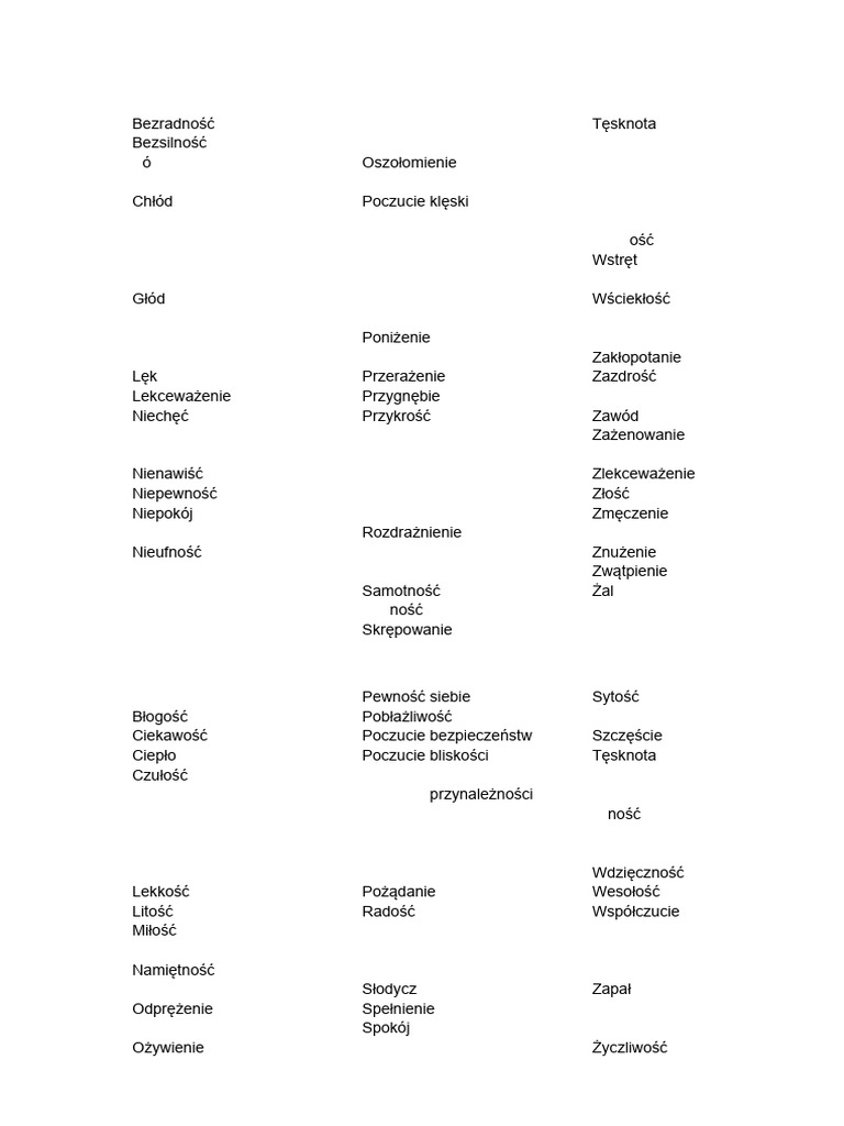 Lista Emocji | PDF