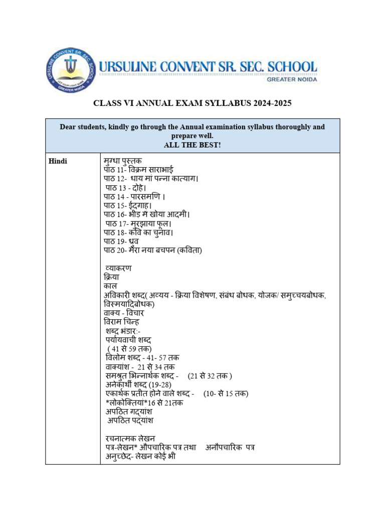 Class VI Annual Exam Syllabus 2025 | PDF