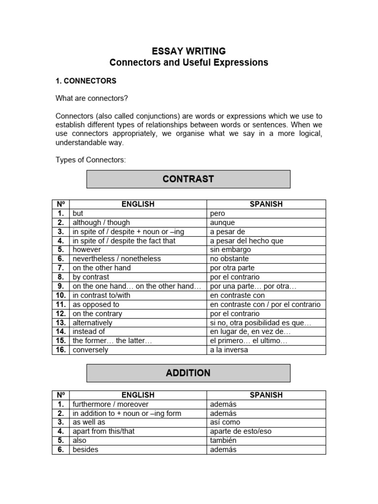 Essay Writing - Connectors and Useful Expressions | PDF