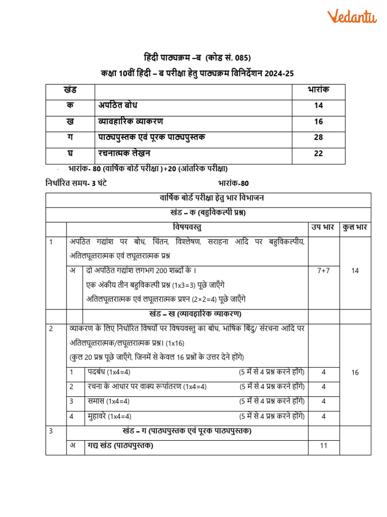 CBSE Class 10 Hindi Course-B Syllabus 2024-25 - Revised PDF Download | PDF