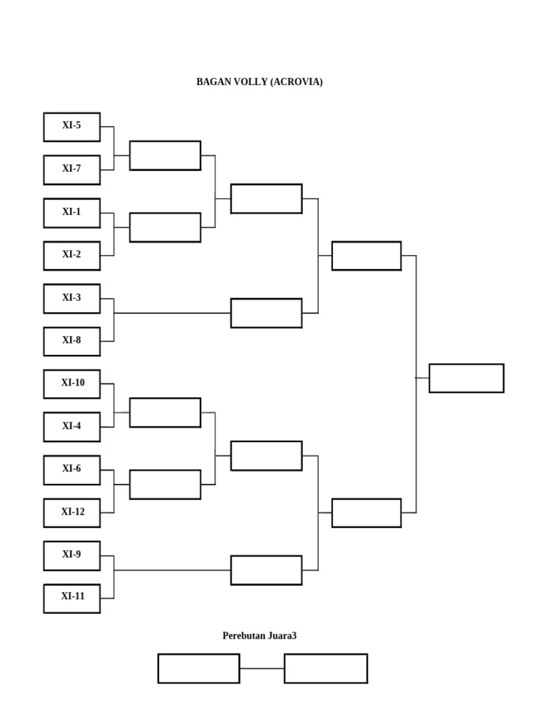 Bagan Volly (Acrovia) | PDF