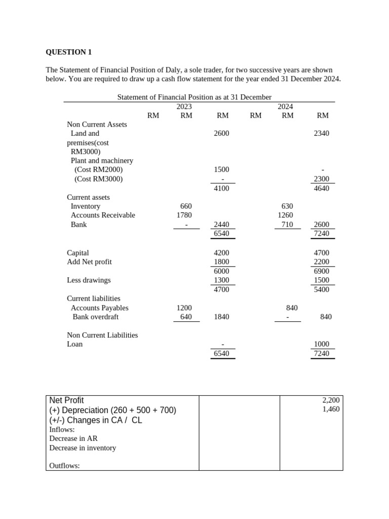 Exercises SoCF (1) Answer | PDF