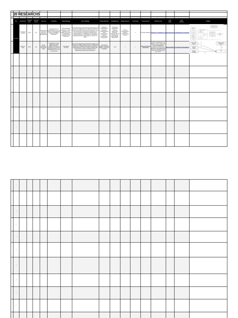Template Tong Quan NC | PDF