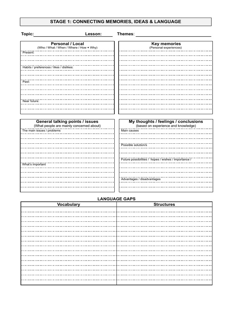 Personal Reflection and Future Goals | PDF