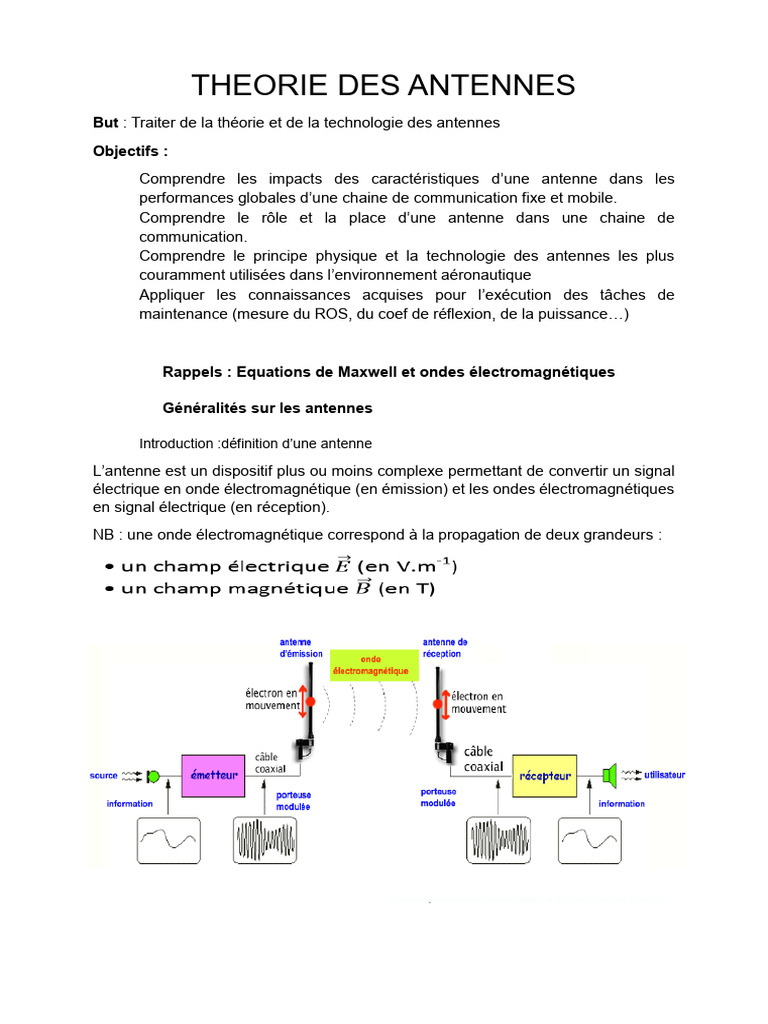 Théorie et technologie des antennes | PDF | Antenne (Radio ...