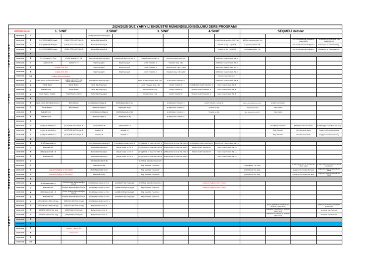Endustri Ders Prog 2024 2025guz | PDF