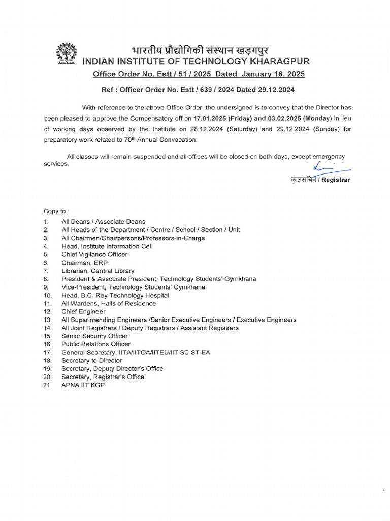 Compensatory Off On 17-01-2025 and 03-02-2025 | PDF