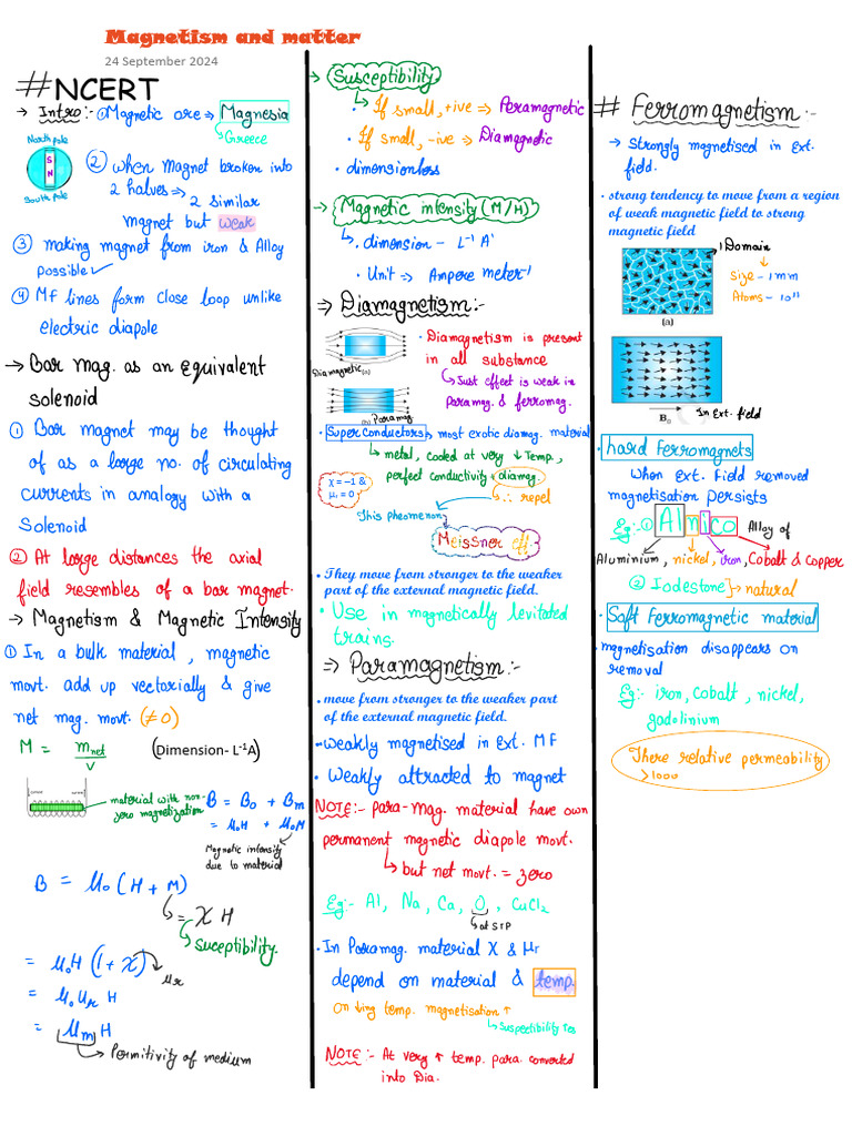 Magnetism and Matter (NCERT THORY) | PDF