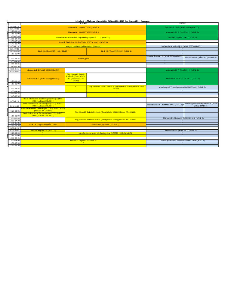 Metalurji Ders Prog 2024 2025guz Ver2 | PDF