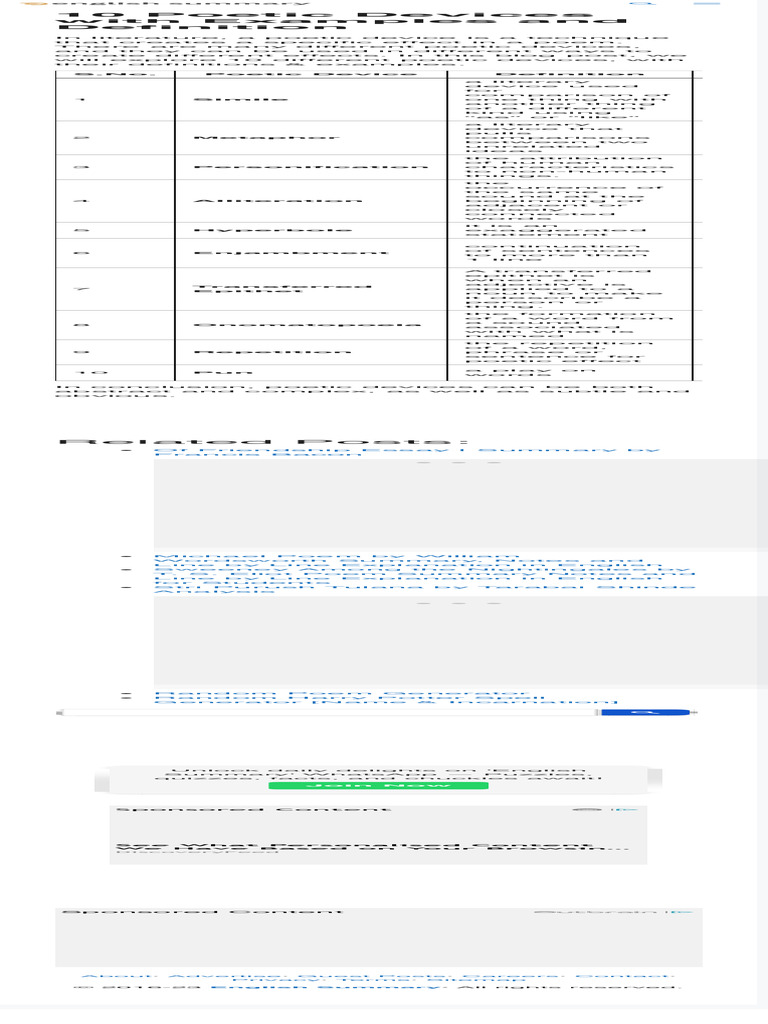 10 Poetic Devices with Examples and Definition - English Summary | PDF | Grammar | Linguistics