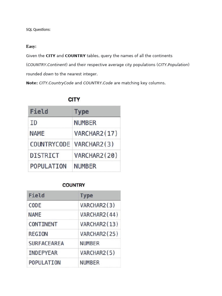 Mock Interview | PDF | Data Management | Databases