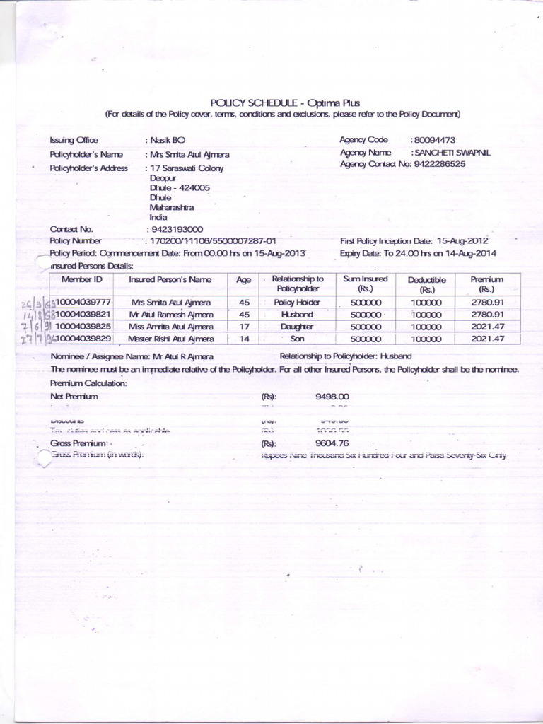 Smita Atul Ajmera Apollo 13 14 | PDF