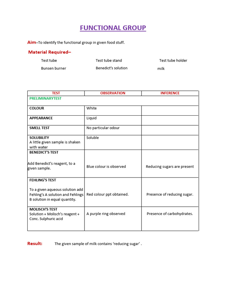 Titration Prac Pdf Titration Chemistry
