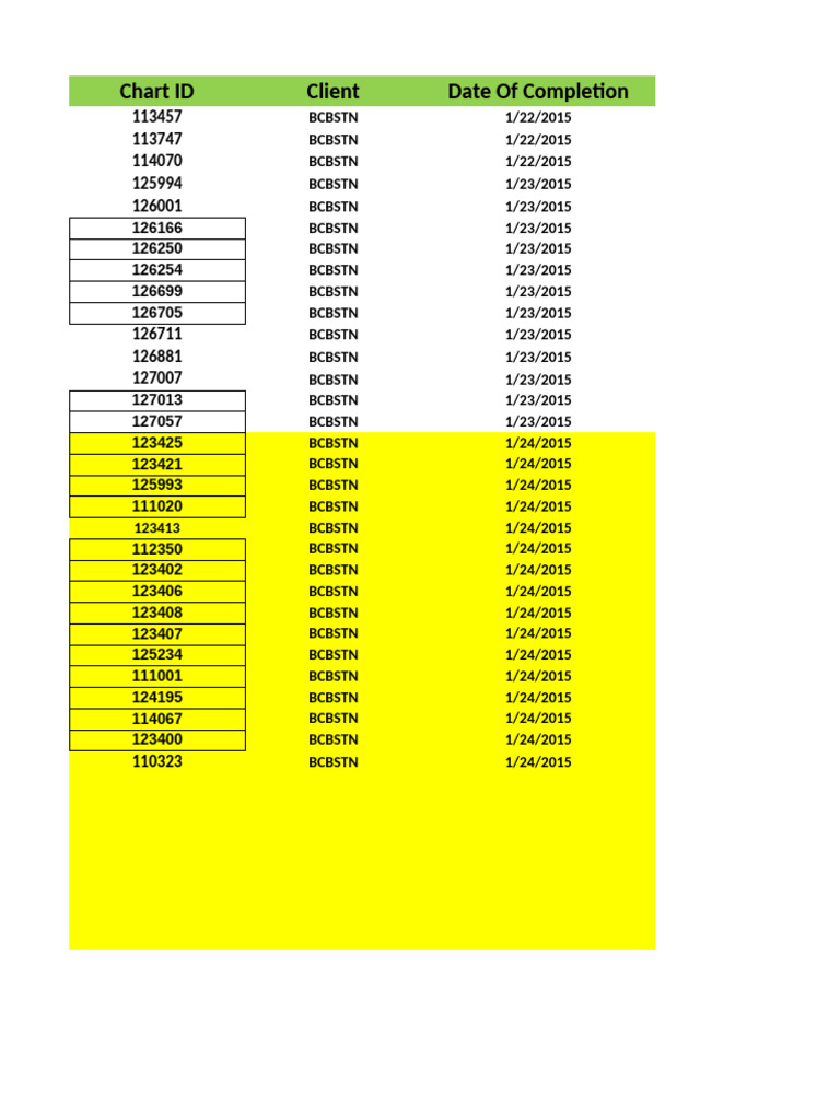 health spring Client Chart | PDF