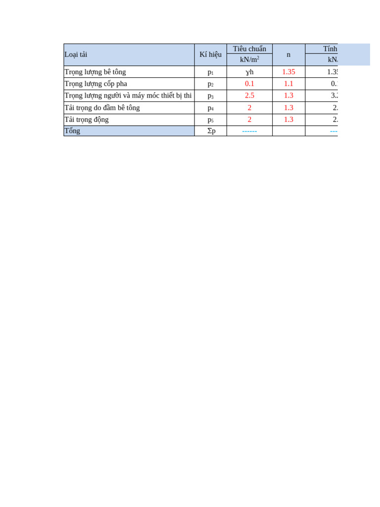 2 CC1-C BP Coffa-Dam-San | PDF