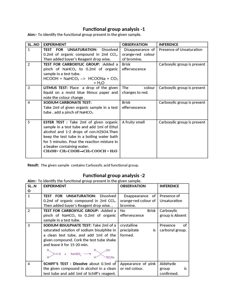 Functional Group Analysis of Organic Samples | PDF | Amine | Chemical ...