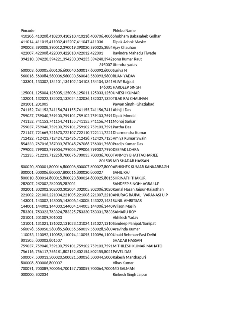 At Home Servicible Pincode | PDF