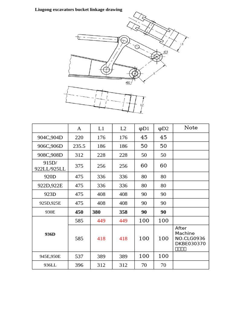 柳工铲斗连接尺寸Excavator Bucket linkage dimension | PDF