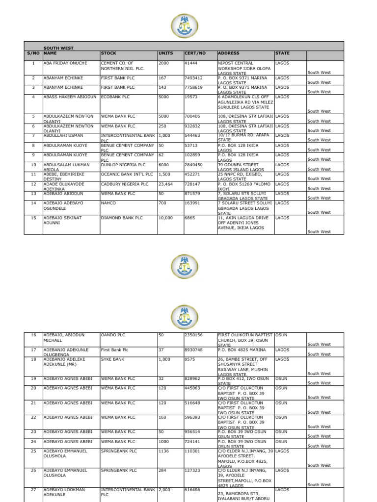 Names of Investors Whose Certificates Were Recovered From Alliance ...