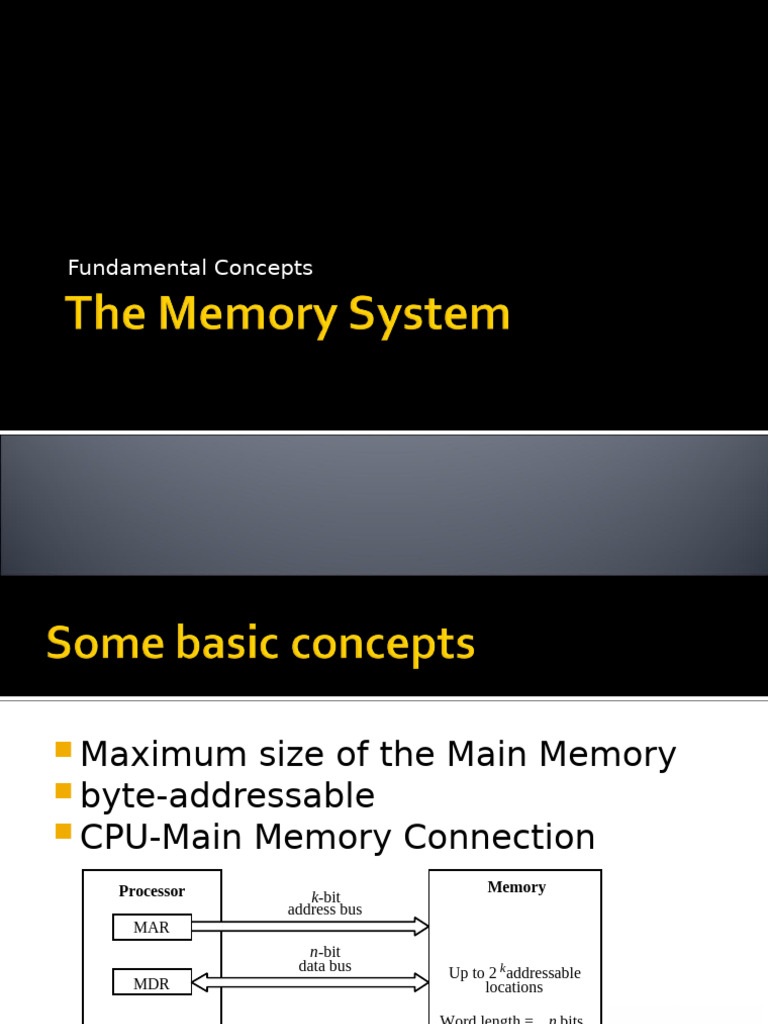 Memory Systems-Module 3 | PDF | Read Only Memory | Cpu Cache