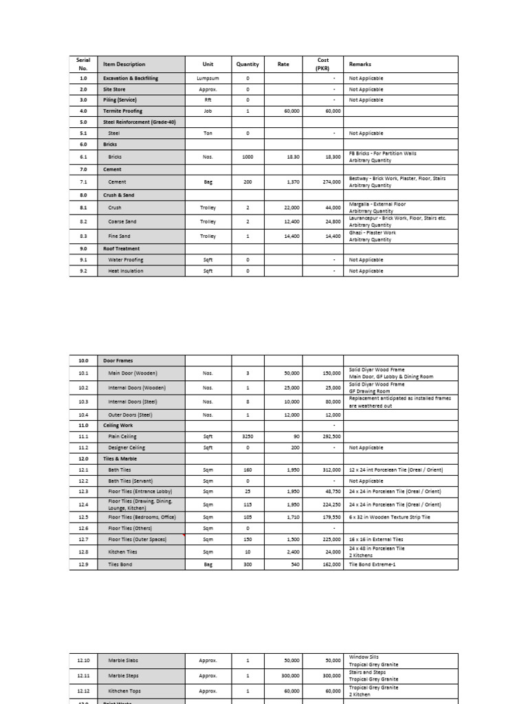 TAMEER PHF208 - PROJECT PRESENTATION (09-OCT-2024) Rev-01 | PDF | Tile | Wall