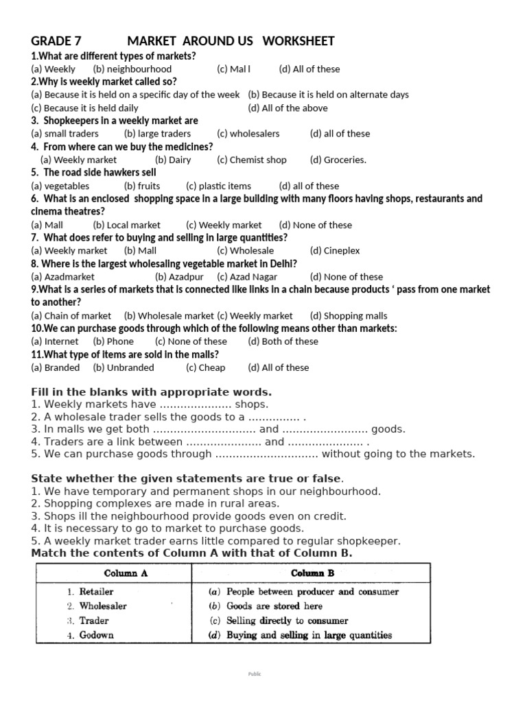 Grade 7 Worksheet Poli Pdf Mass Media Human Communication 5925
