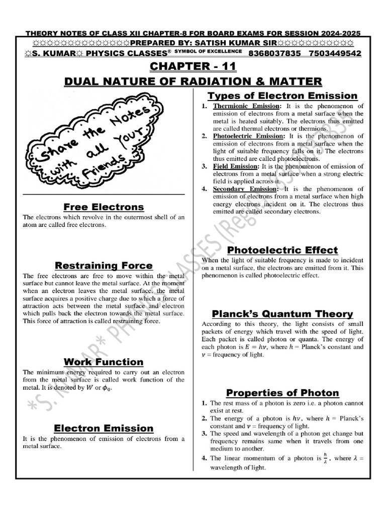Xii CH-11 (Dual Nature of Radiation & Matter) | PDF