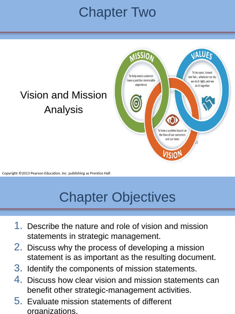 Strategic MGMT Chapter 2 | PDF | Business
