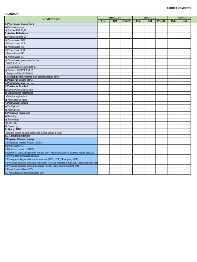 Capaian Tod Maternal Fixx | PDF