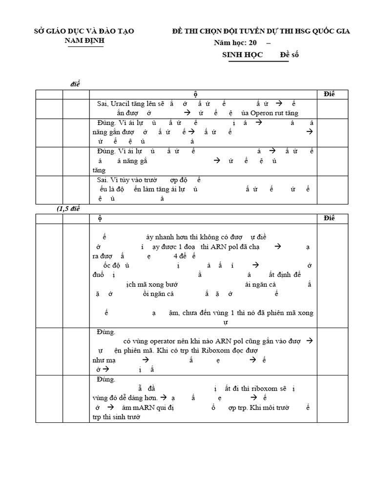 DA Rieng de 2.2223 - CT Ok NĐ | PDF