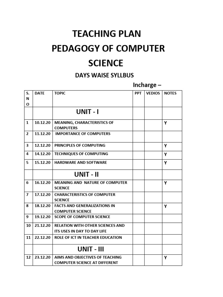 PEDAGOGY-OF-COMPUTER-SCIENCE | PDF
