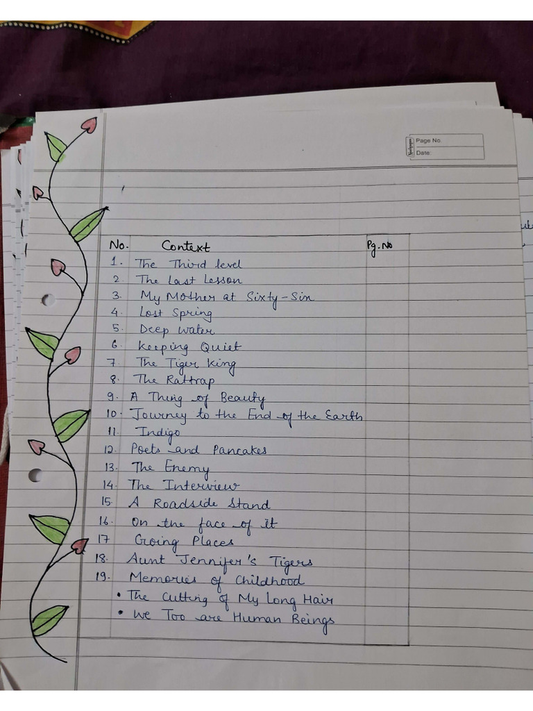 English Project | PDF