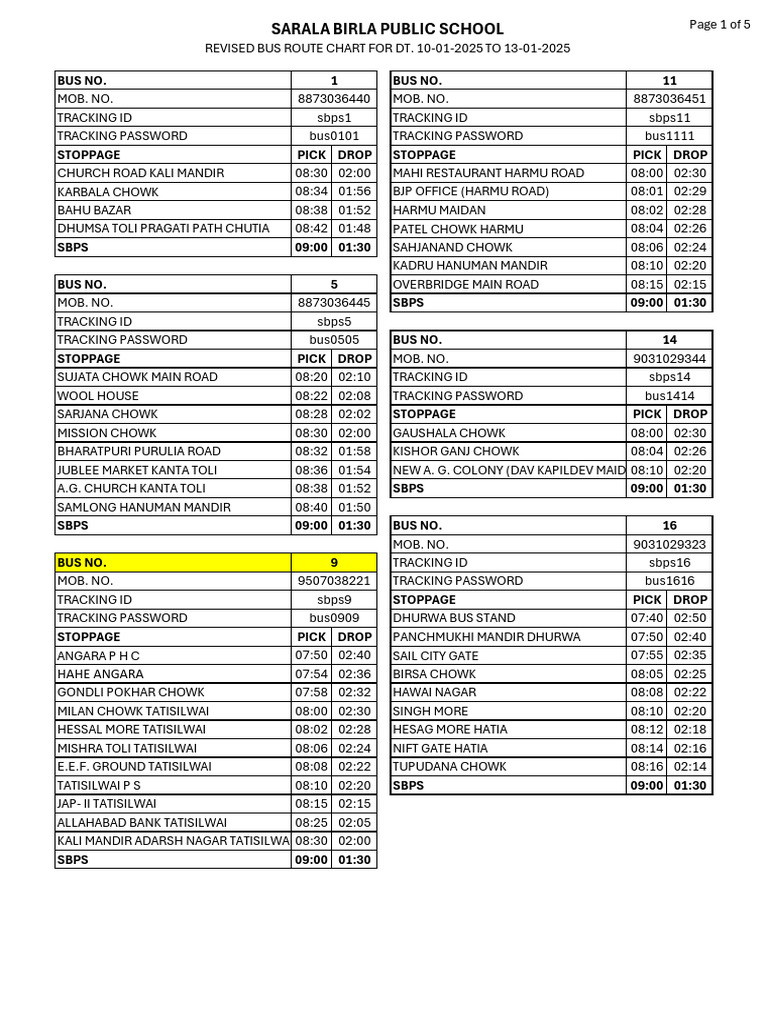 Revised Bus Route Chart From Dt. 10-01-2025 To 13-07-2025 (Std. Ix To ...