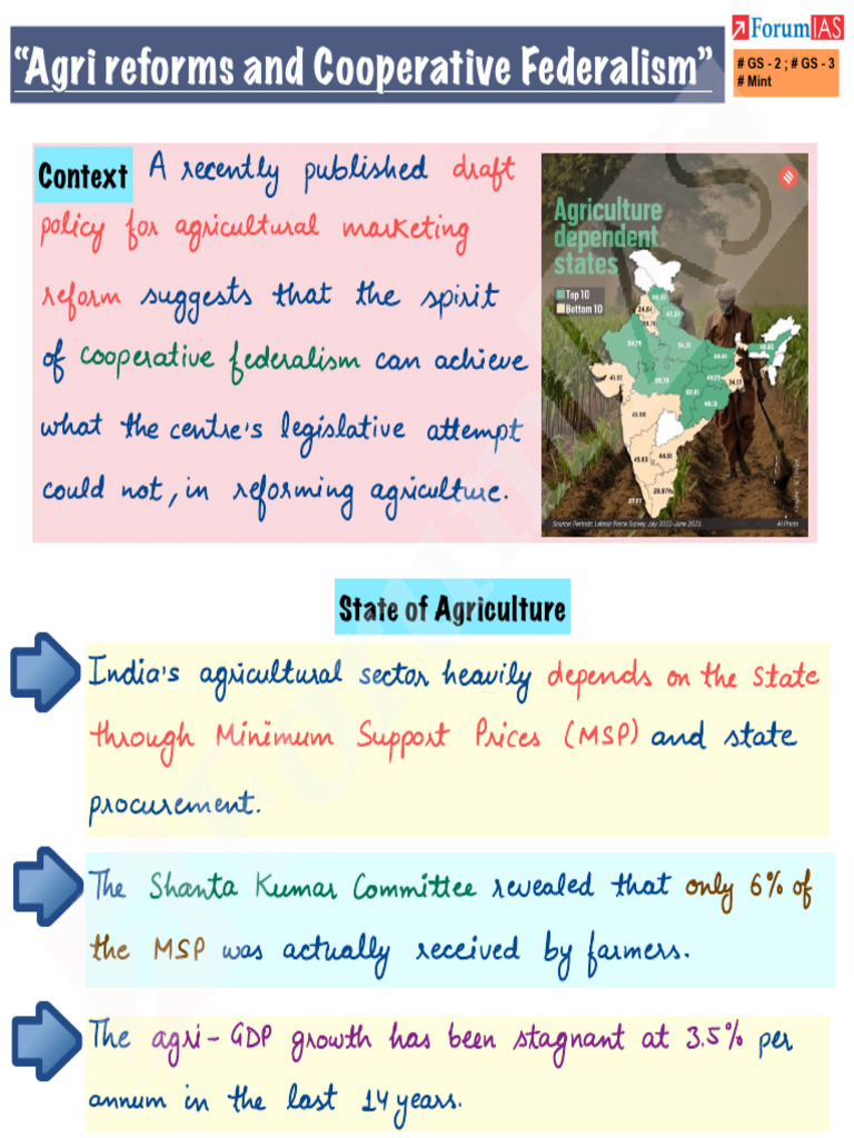 Agri Reforms Cooperative Federalism | PDF | Agriculture | Policy