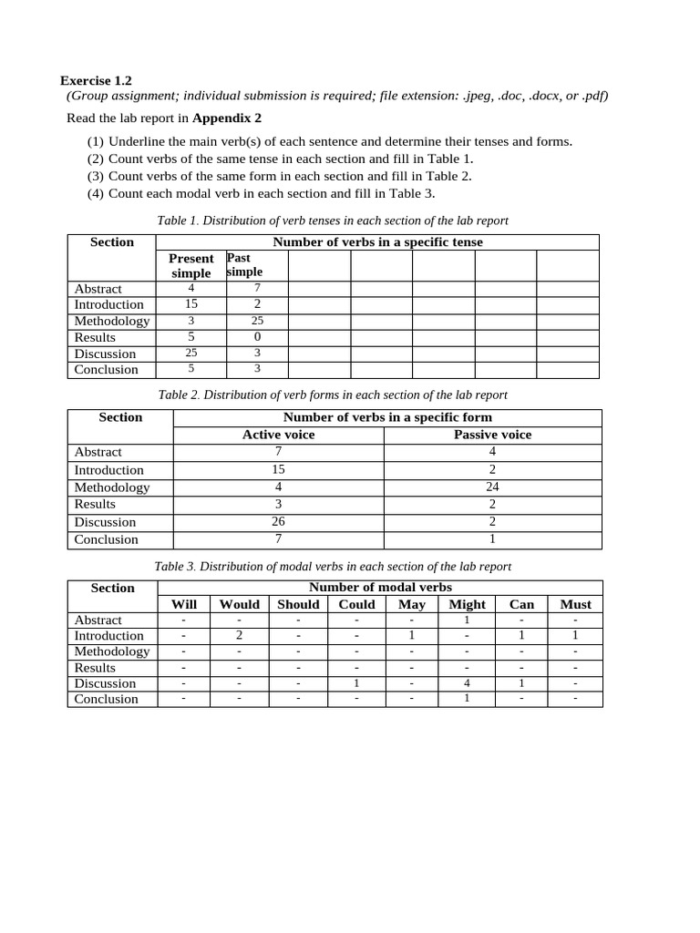 Lab Report Verb Analysis Exercise | PDF | Verb | Grammatical Tense