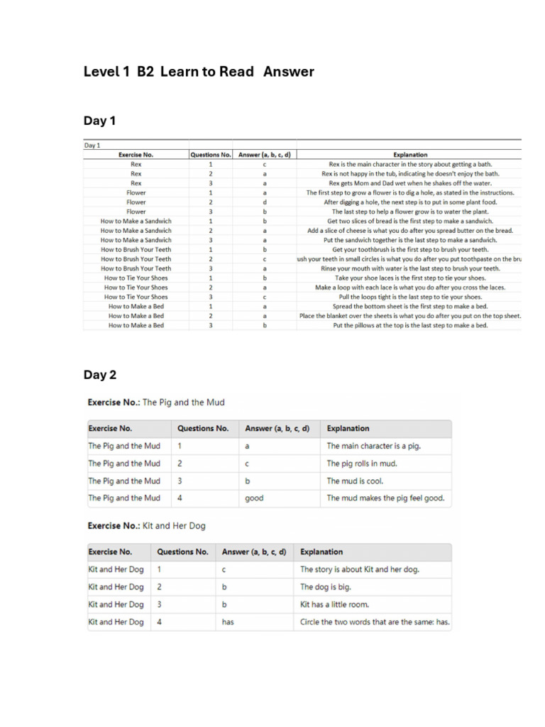 Answer--Level 1 B2 Learn to Read Answer | PDF