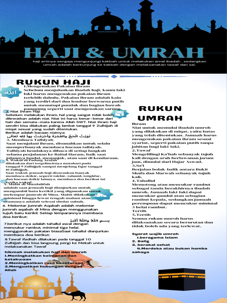 Biru dan Putih Ilustrasi Rukun Islam Infografis_20250106_113259_0000 | PDF