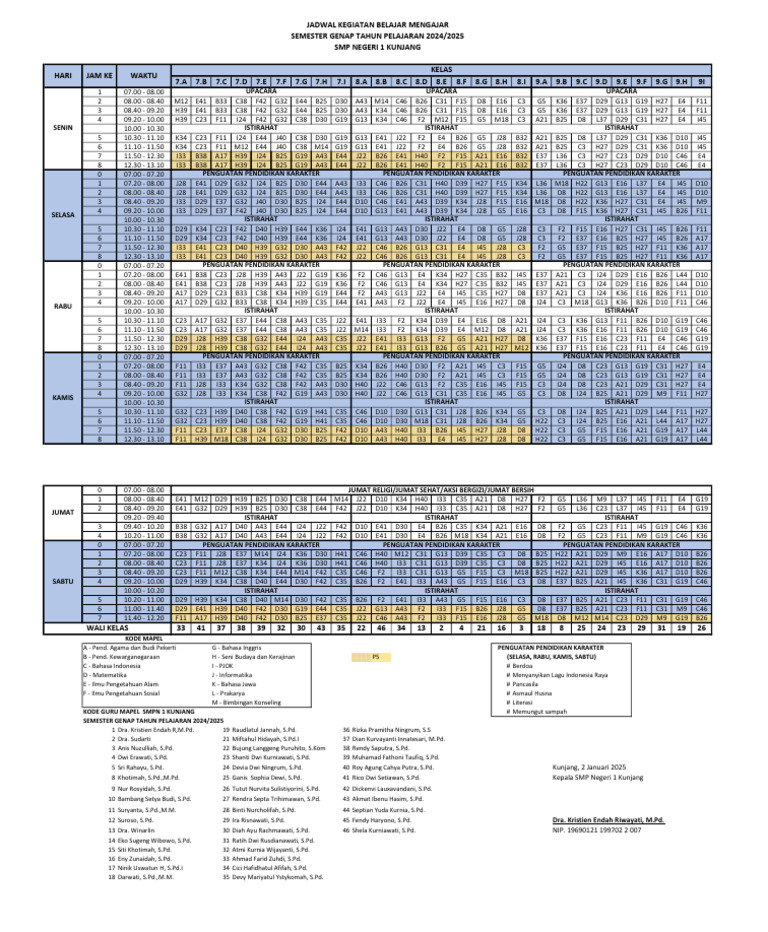 JADWAL KBM SEM 2 TP. 2024-2025 TERBARU | PDF