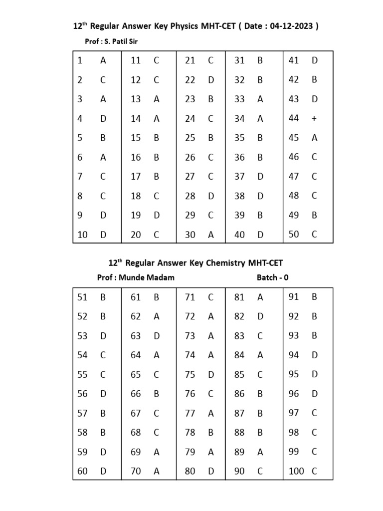 12th CET PCMB-3 | PDF