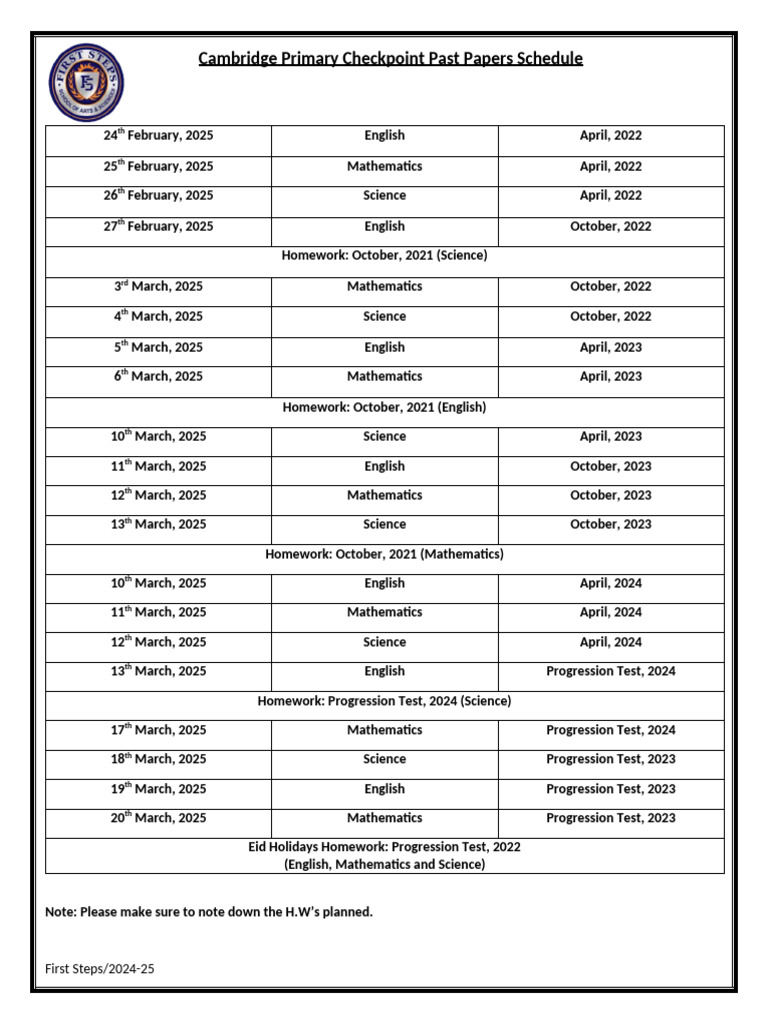 Math HW | PDF | Military Operations