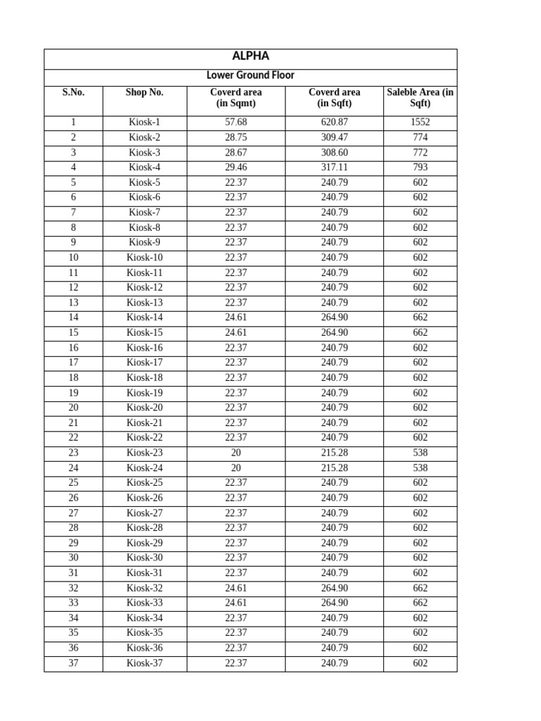 Built Up Area Sheet-Alpha - LGF | PDF