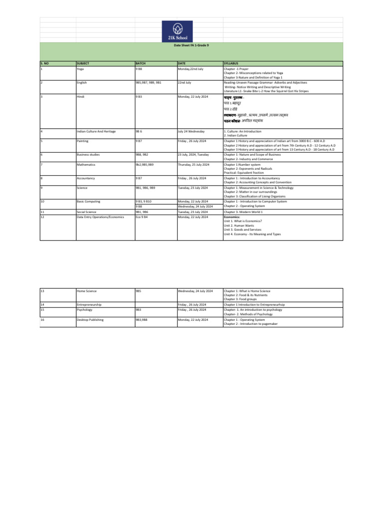Iss - Fa1 Datesheet & Syllabus, 24-25 - GR 9 | PDF