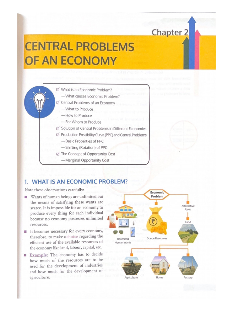 Micro | PDF