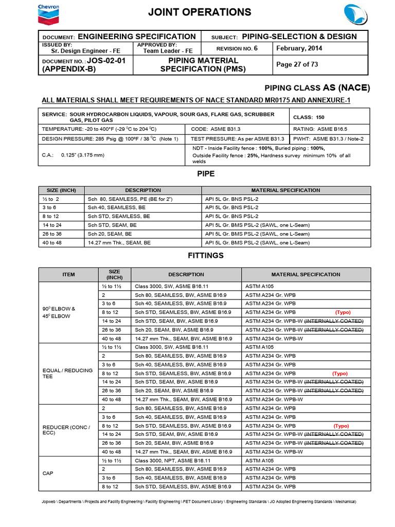 piping class -AS (NACE) | PDF | Plumbing | Mechanical Engineering