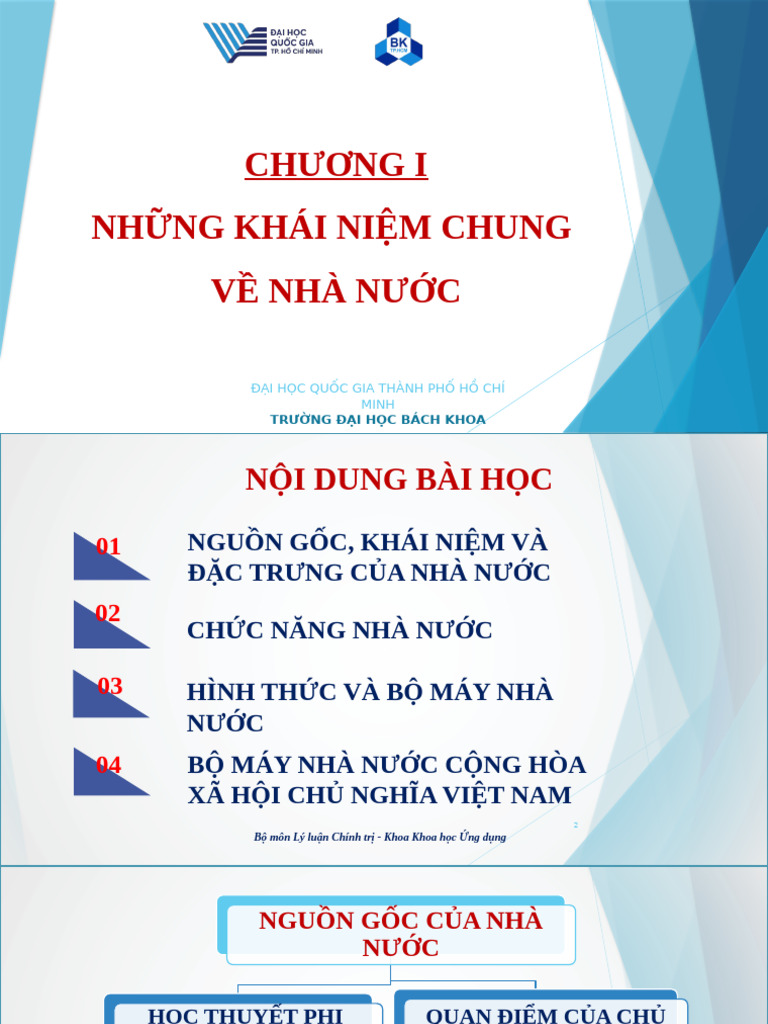 HK242 - Chương 1 - Những Khái Niệm Chung Về Nhà Nước | PDF