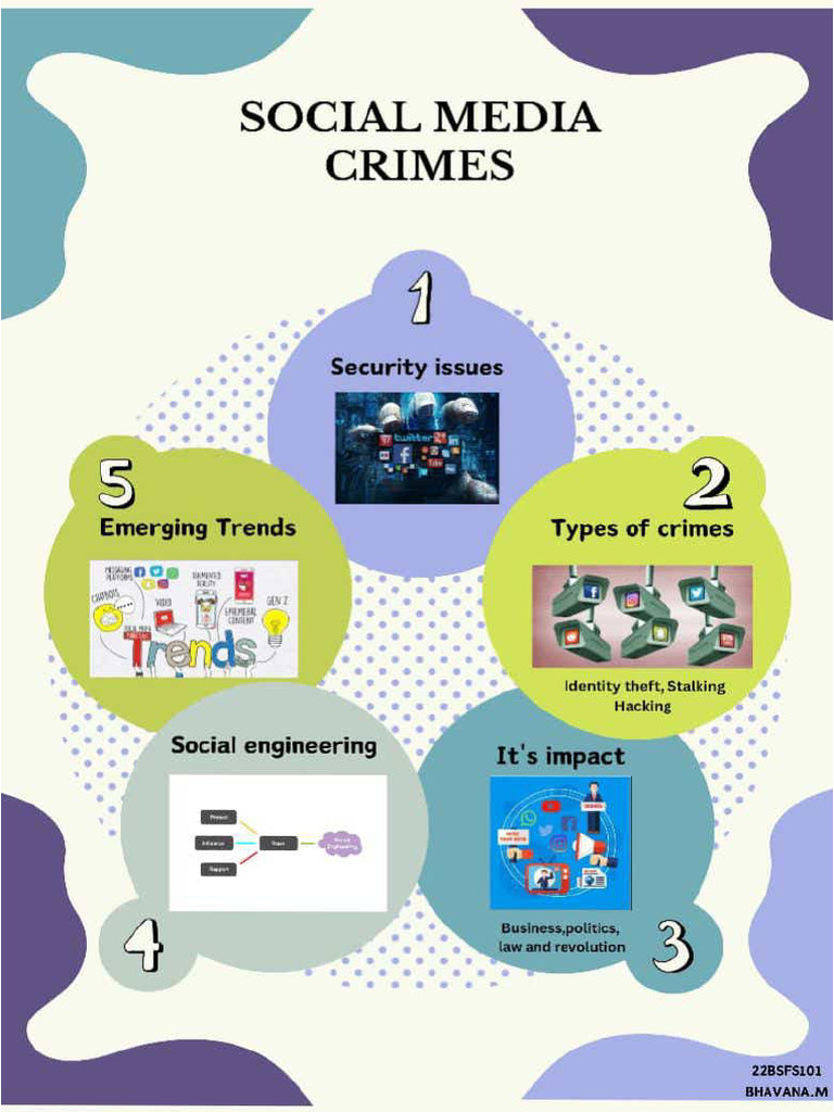 Digital Forensic Assignment | PDF