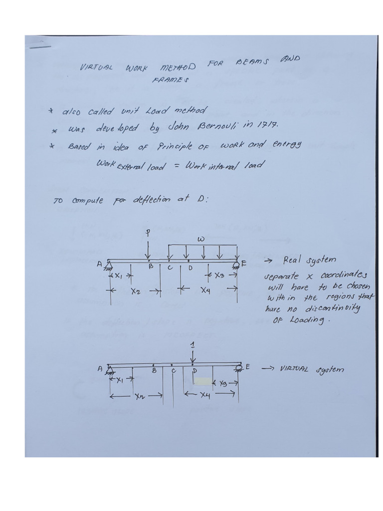 virtual method | PDF