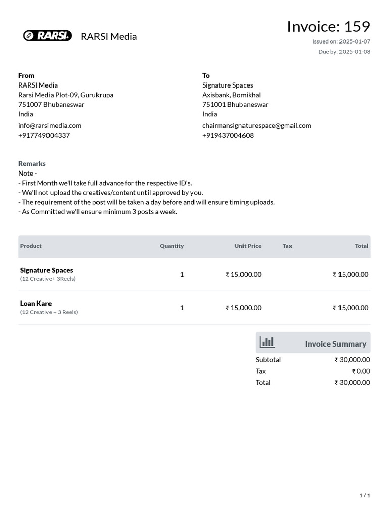 Signature Spaces | PDF